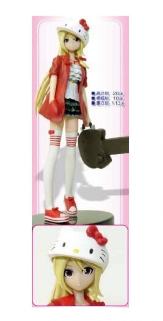 Hello Kitty Kei’s Kittyler Rio Part 2 – Kitty Collection